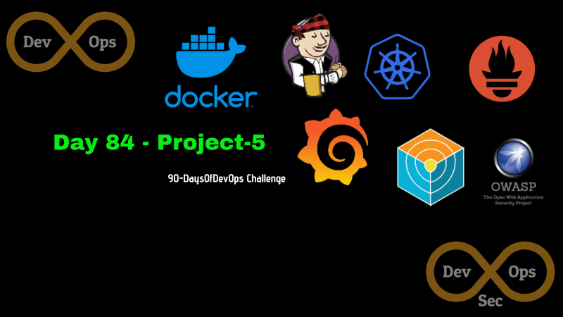 🚀 Task of the Day | sri parthu 🚀 Task of the Day | sri parthu