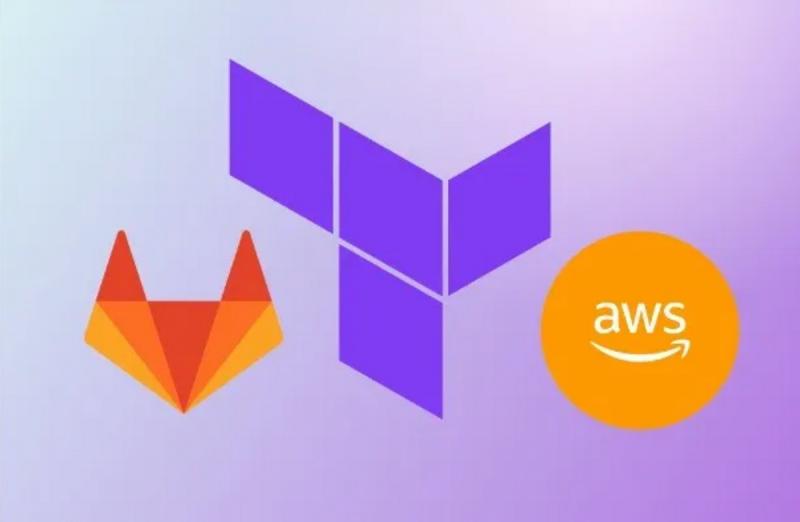 Automate deploying to AWS using Terraform with GitLab CICD pipeline ... Automate deploying to AWS using Terraform with GitLab CICD pipeline ...