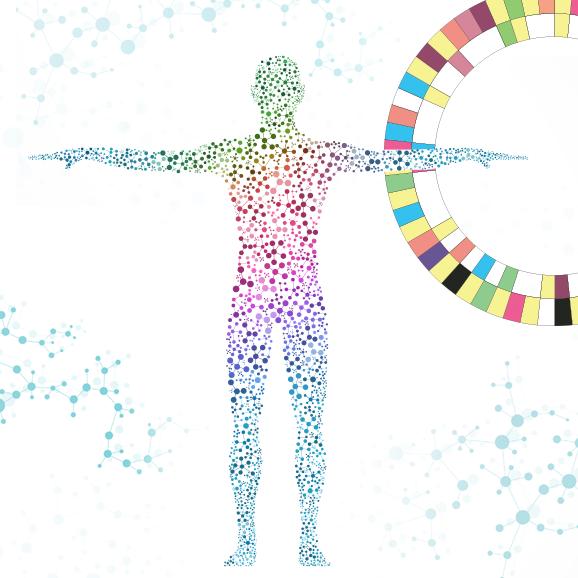 Danielle Paciera, RD, CCN on LinkedIn: Microbiome Bioinformatics Offers ... Danielle Paciera, RD, CCN on LinkedIn: Microbiome Bioinformatics Offers ...