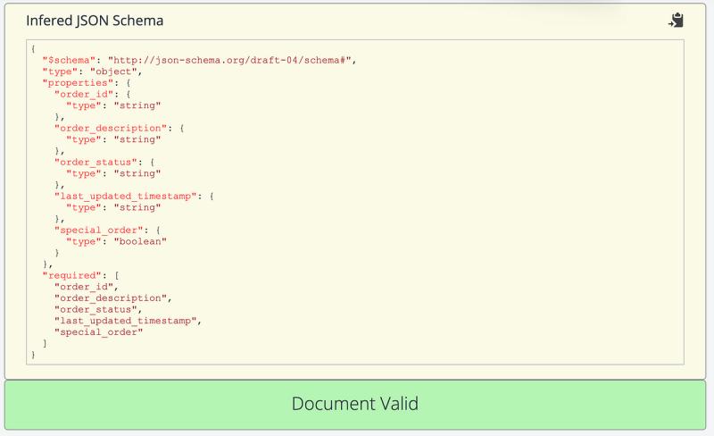 Asserting JSON Schema for API Testing with Java and RestAssured ... Asserting JSON Schema for API Testing with Java and RestAssured ...
