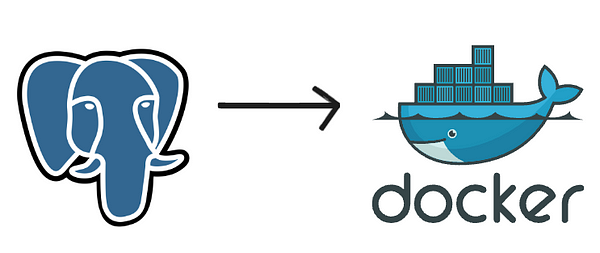 Smaran Rai on LinkedIn: Deploying Postgres in Docker container and ... Smaran Rai on LinkedIn: Deploying Postgres in Docker container and ...