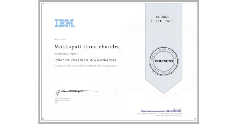 Mokkapati Guna Chandra on LinkedIn: Completion Certificate for Python ... Mokkapati Guna Chandra on LinkedIn: Completion Certificate for Python ...