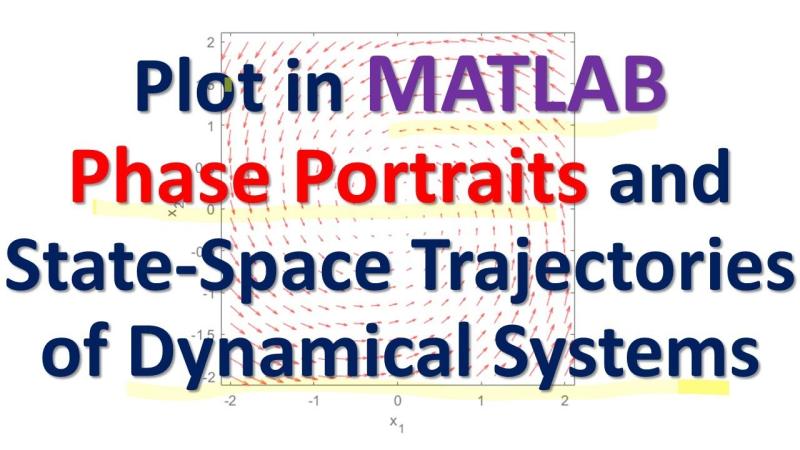 Aleksandar Haber on LinkedIn: Plot in MATLAB Phase Portraits and State ... Aleksandar Haber on LinkedIn: Plot in MATLAB Phase Portraits and State ...