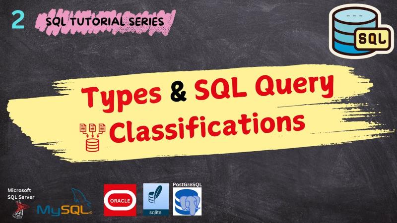 Abhisheak Saraswat on LinkedIn: Understanding SQL Query Types: A Guide ... Abhisheak Saraswat on LinkedIn: Understanding SQL Query Types: A Guide ...