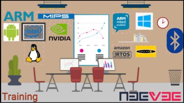 NEEVEE on LinkedIn: Chennai Linux Meetup Group | Meetup NEEVEE on LinkedIn: Chennai Linux Meetup Group | Meetup