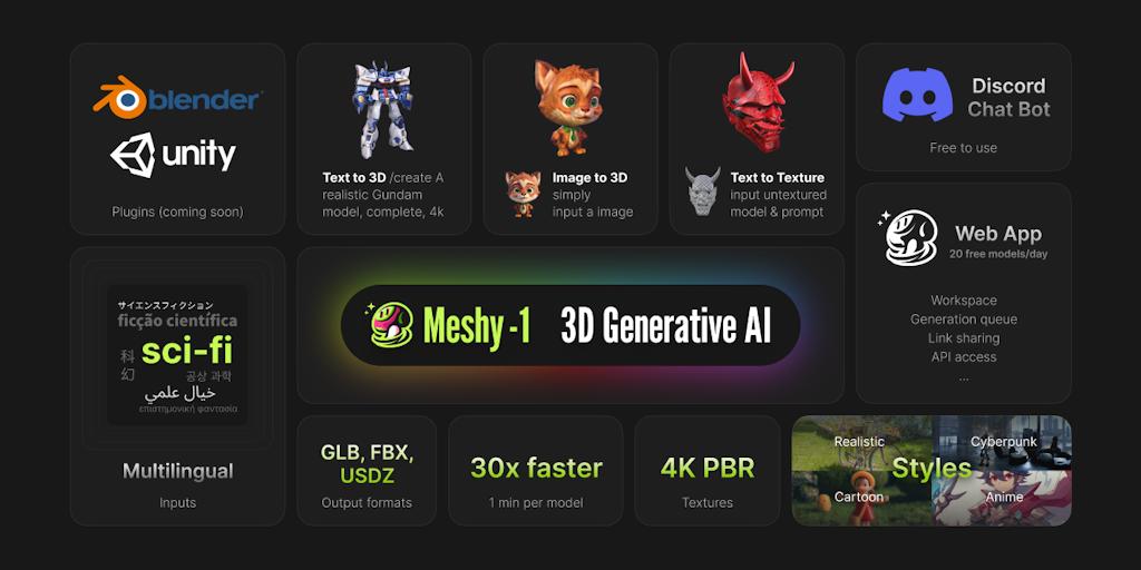 Meshy on LinkedIn: Meshy-1 - Create stunning 3D models with AI ... Meshy on LinkedIn: Meshy-1 - Create stunning 3D models with AI ...
