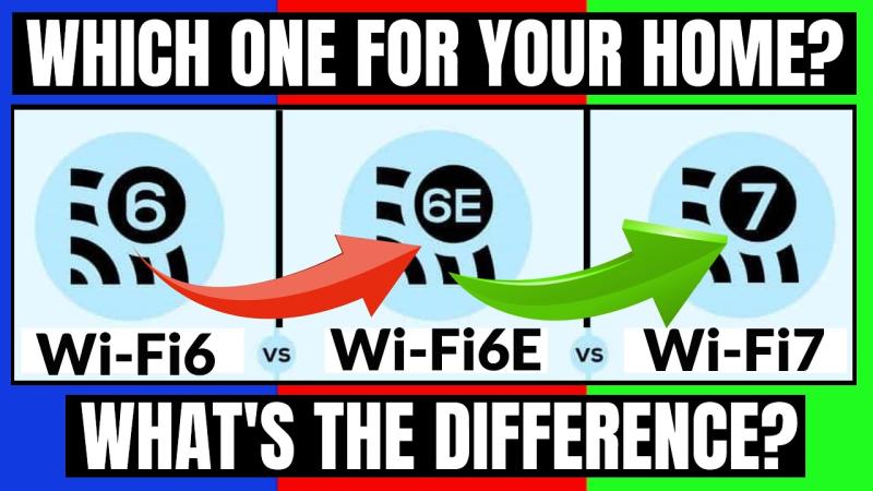Michael Locklin on LinkedIn: Wi-Fi 6 vs Wi-Fi 6E vs Wi-Fi 7 - WHICH Wi ... Michael Locklin on LinkedIn: Wi-Fi 6 vs Wi-Fi 6E vs Wi-Fi 7 - WHICH Wi ...