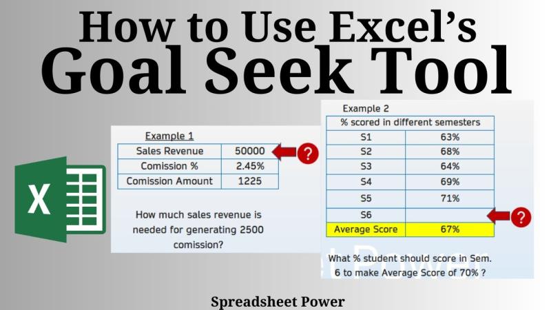Learn Microsoft Excel on LinkedIn: How to Use Goal Seek in Excel ... Learn Microsoft Excel on LinkedIn: How to Use Goal Seek in Excel ...