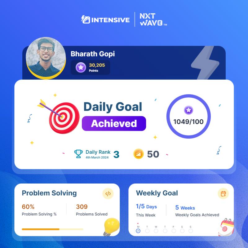 Bharath Gopi on LinkedIn: 🚀 Celebrating the Success of 30 Days Coding ... Bharath Gopi on LinkedIn: 🚀 Celebrating the Success of 30 Days Coding ...