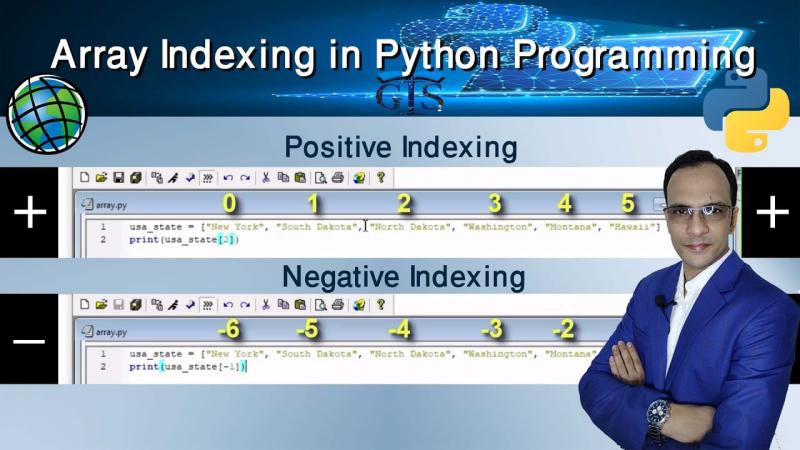 Md. Shahriar Alam on LinkedIn: Indexing Array with Positive and ... Md. Shahriar Alam on LinkedIn: Indexing Array with Positive and ...