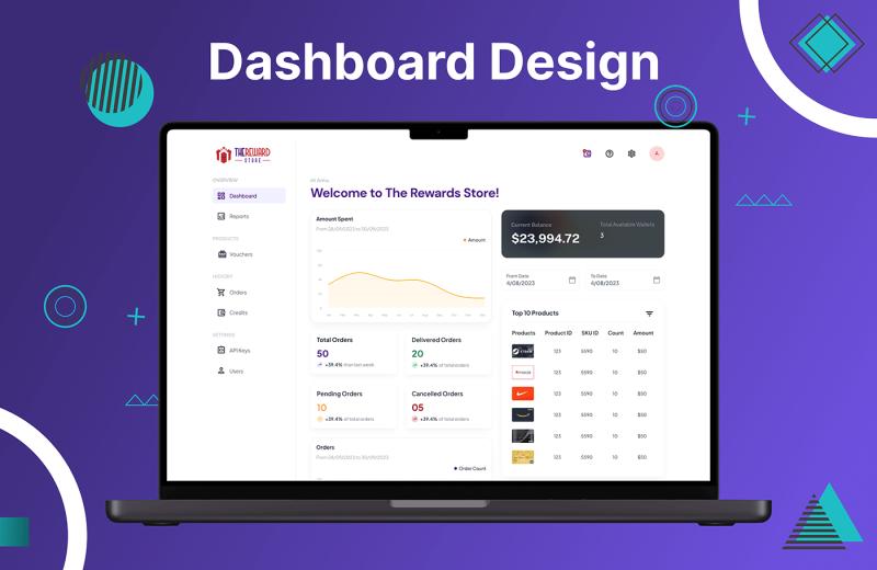 Rebin Raj on LinkedIn: Dashboard ui ux design Rebin Raj on LinkedIn: Dashboard ui ux design
