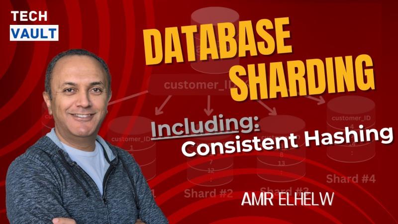 Amr Elhelw, PhD on LinkedIn: Database Sharding (English) with Amr ... Amr Elhelw, PhD on LinkedIn: Database Sharding (English) with Amr ...