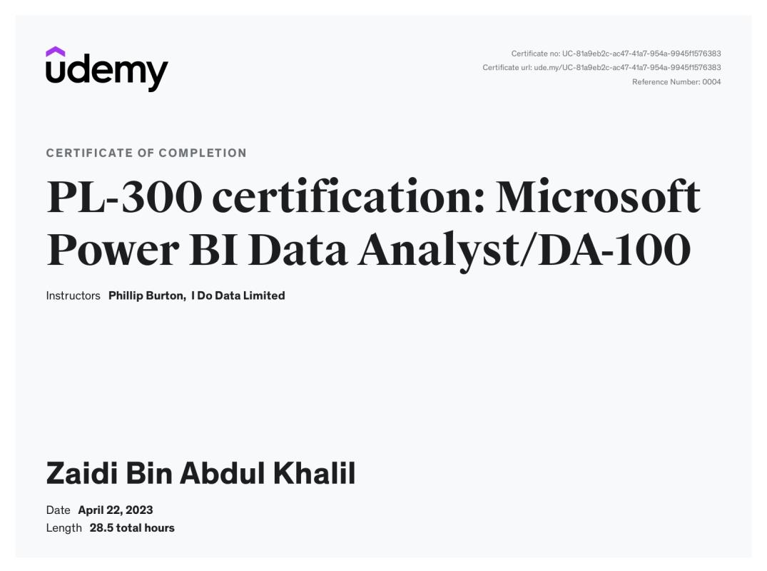 Zaidi Khalil on LinkedIn: Udemy Course Completion Certificate Zaidi Khalil on LinkedIn: Udemy Course Completion Certificate