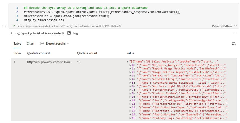 Darren Gosbell on LinkedIn: Microsoft Fabric – writing JSON data into a ... Darren Gosbell on LinkedIn: Microsoft Fabric – writing JSON data into a ...