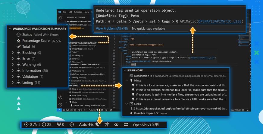 APIMatic.io on LinkedIn: OpenAPI VSCode by APIMatic - Validate, Lint ... APIMatic.io on LinkedIn: OpenAPI VSCode by APIMatic - Validate, Lint ...