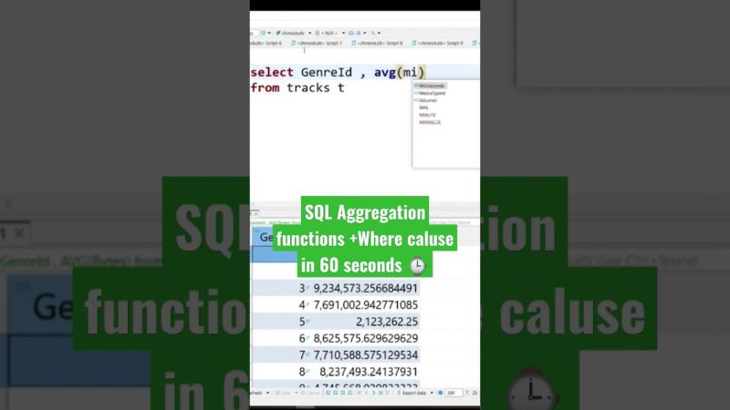 Madushan Isuru Pathirana on LinkedIn: Mastering SQL Aggregation ... Madushan Isuru Pathirana on LinkedIn: Mastering SQL Aggregation ...