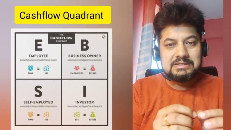 Nitesh Ambuj on LinkedIn: Cashflow Quadrant explained by Nitesh Ambuj Nitesh Ambuj on LinkedIn: Cashflow Quadrant explained by Nitesh Ambuj
