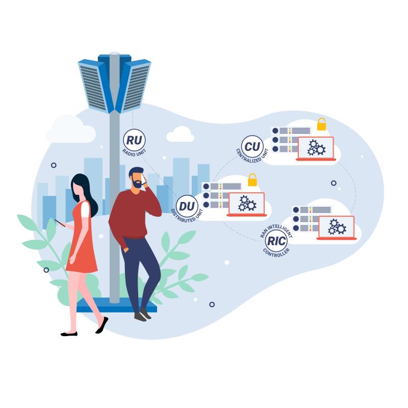telecomhall on LinkedIn: NTT advert in WSJ: Why O-RAN Will Change ... telecomhall on LinkedIn: NTT advert in WSJ: Why O-RAN Will Change ...