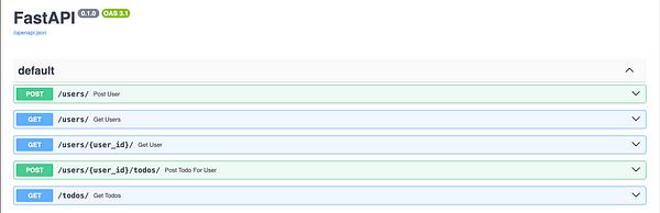Kapil Bhandari on LinkedIn: Setup FastAPI and SQLAlchemy | MySQL Kapil Bhandari on LinkedIn: Setup FastAPI and SQLAlchemy | MySQL