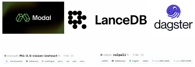 Kyryl Opens ML on LinkedIn: Remove Complexity from Your RAG Applications Kyryl Opens ML on LinkedIn: Remove Complexity from Your RAG Applications
