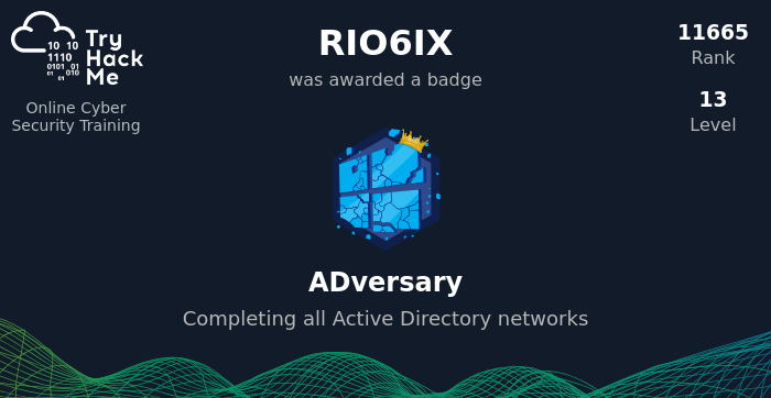 RIO6IX was awarded a badge! | Chanuka Isuru Sampath RIO6IX was awarded a badge! | Chanuka Isuru Sampath