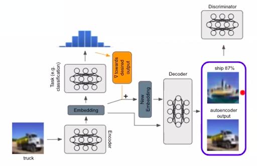 Mini Project 1 - CMSC818B Decision Making for Robotics | Mudit Singal Mini Project 1 - CMSC818B Decision Making for Robotics | Mudit Singal