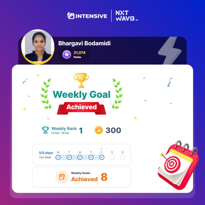 Bhargavi Bodamidi on LinkedIn: #learningprogress #nxtwave #ccbp # ... Bhargavi Bodamidi on LinkedIn: #learningprogress #nxtwave #ccbp # ...