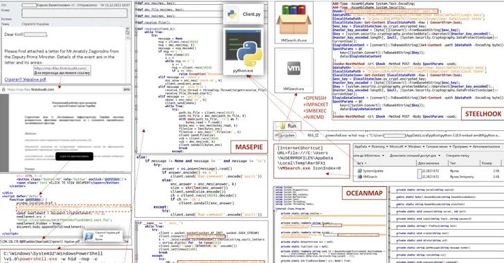 Alphonsus (Al) Quan-Hin on LinkedIn: CERT-UA Uncovers New Malware Wave ... Alphonsus (Al) Quan-Hin on LinkedIn: CERT-UA Uncovers New Malware Wave ...