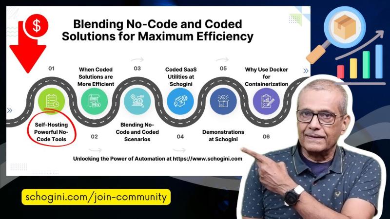 Sreeprakash Neelakantan on LinkedIn: Build a SaaS in 40 Minutes | n8n ... Sreeprakash Neelakantan on LinkedIn: Build a SaaS in 40 Minutes | n8n ...