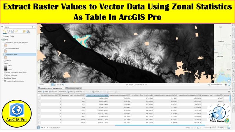 Extract Raster Values to Vector Data Using Zonal Statistics As Table In ... Extract Raster Values to Vector Data Using Zonal Statistics As Table In ...