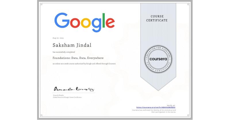 Saksham Jindal on LinkedIn: Completion Certificate for Foundations ... Saksham Jindal on LinkedIn: Completion Certificate for Foundations ...