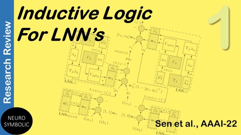 Maria Vanina Martinez on LinkedIn: (Pt. 1) Inductive Logic Programming ... Maria Vanina Martinez on LinkedIn: (Pt. 1) Inductive Logic Programming ...