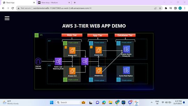 How I created a three-tier architecture using AWS console | Lakshmi ... How I created a three-tier architecture using AWS console | Lakshmi ...