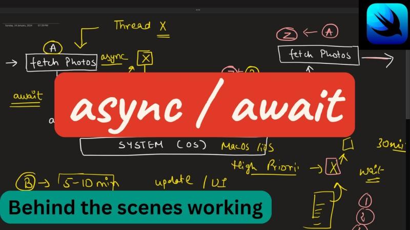 ASYNC / AWAIT in SwiftUI | Behind the scenes working explained with ... ASYNC / AWAIT in SwiftUI | Behind the scenes working explained with ...