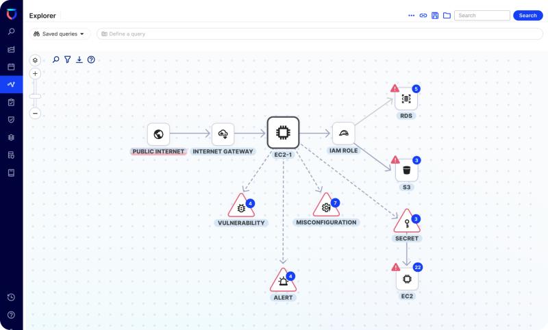 Lacework Expands Enterprise Capabilities with Lacework Explorer, New ... Lacework Expands Enterprise Capabilities with Lacework Explorer, New ...
