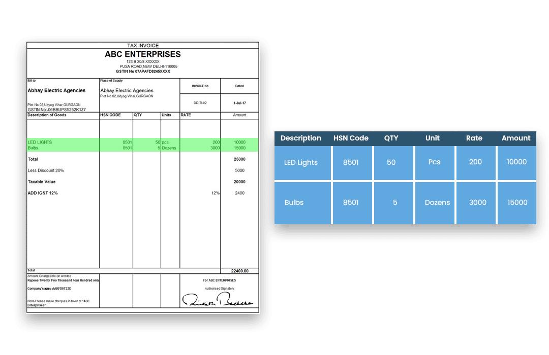 Sophy George on LinkedIn: Invoice Data Extraction: Simplifying the ... Sophy George on LinkedIn: Invoice Data Extraction: Simplifying the ...