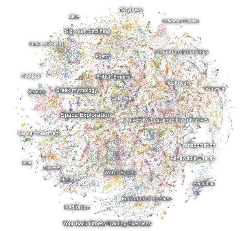 MakerX on LinkedIn: Deep dive into LLMs like ChatGPT by Andrej Karpathy ... MakerX on LinkedIn: Deep dive into LLMs like ChatGPT by Andrej Karpathy ...