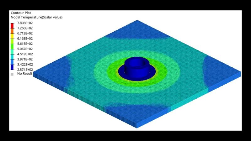 Venkata Somi Reddy Janga on LinkedIn: Refill Friction Stir Spot Welding ... Venkata Somi Reddy Janga on LinkedIn: Refill Friction Stir Spot Welding ...