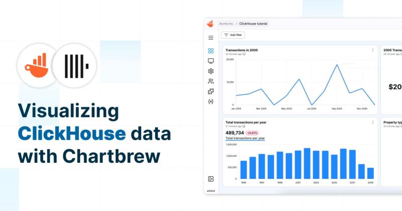 Visualizing ClickHouse Data with Chartbrew | Chartbrew Visualizing ClickHouse Data with Chartbrew | Chartbrew