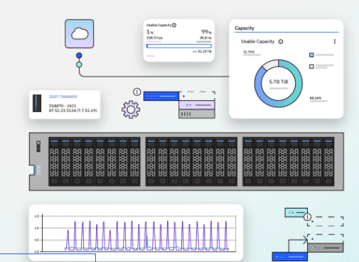Lasse Høy on LinkedIn: IBM Storage Adds AI-Enhanced Data Resilience ... Lasse Høy on LinkedIn: IBM Storage Adds AI-Enhanced Data Resilience ...