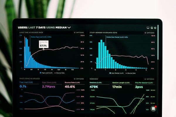 Please find my newest article on Observe Ballerina Metrics with DataDog ... Please find my newest article on Observe Ballerina Metrics with DataDog ...