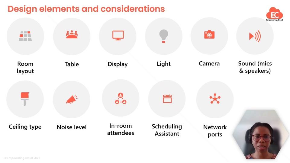 Rich Harnett on LinkedIn: Introduction to Designing Meeting Rooms and ... Rich Harnett on LinkedIn: Introduction to Designing Meeting Rooms and ...