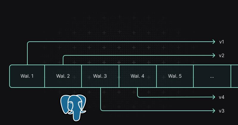 STRADATA on LinkedIn: Exploring versions of the Postgres logical ... STRADATA on LinkedIn: Exploring versions of the Postgres logical ...