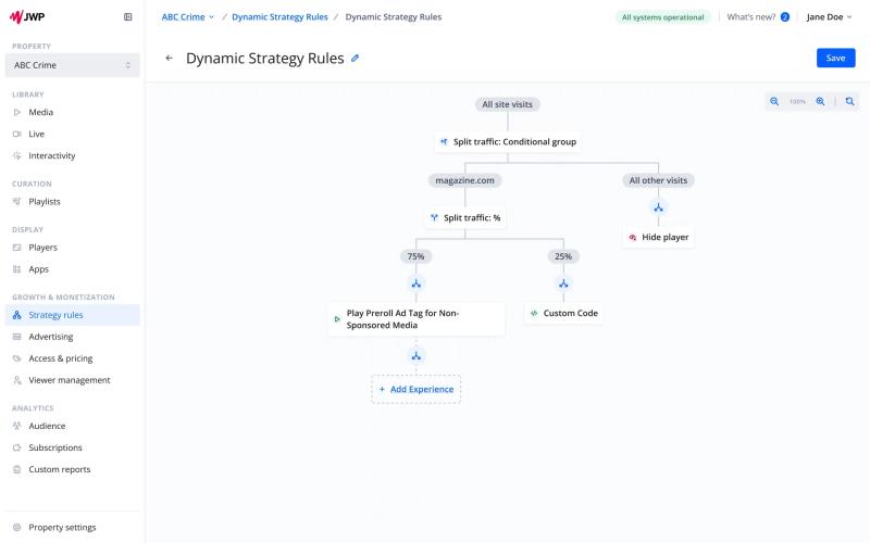 Sagar Shirke on LinkedIn: Dynamic Strategy Rules - JW Player Sagar Shirke on LinkedIn: Dynamic Strategy Rules - JW Player