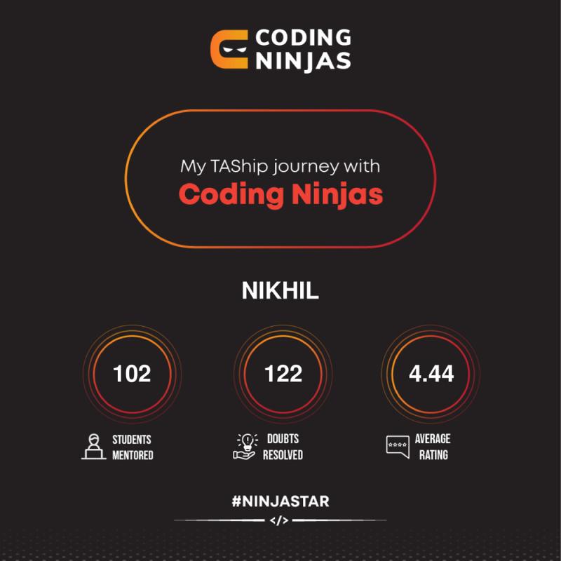 TA Statistics | Nikhil Raj Gupta TA Statistics | Nikhil Raj Gupta
