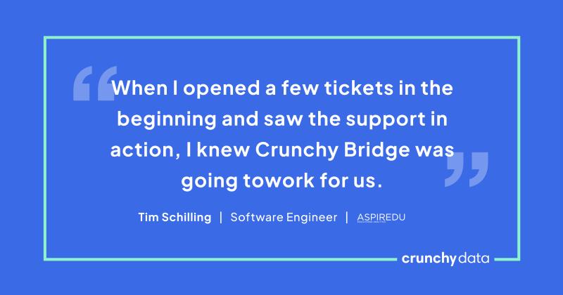 Crunchy Data on LinkedIn: AspirEDU Relies on Crunchy Bridge Postgres ... Crunchy Data on LinkedIn: AspirEDU Relies on Crunchy Bridge Postgres ...