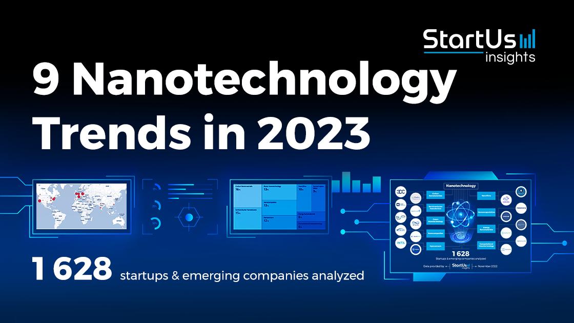 Ian Shepardson on LinkedIn: 9 Nanotechnology Trends in 2025 | StartUs ... Ian Shepardson on LinkedIn: 9 Nanotechnology Trends in 2025 | StartUs ...
