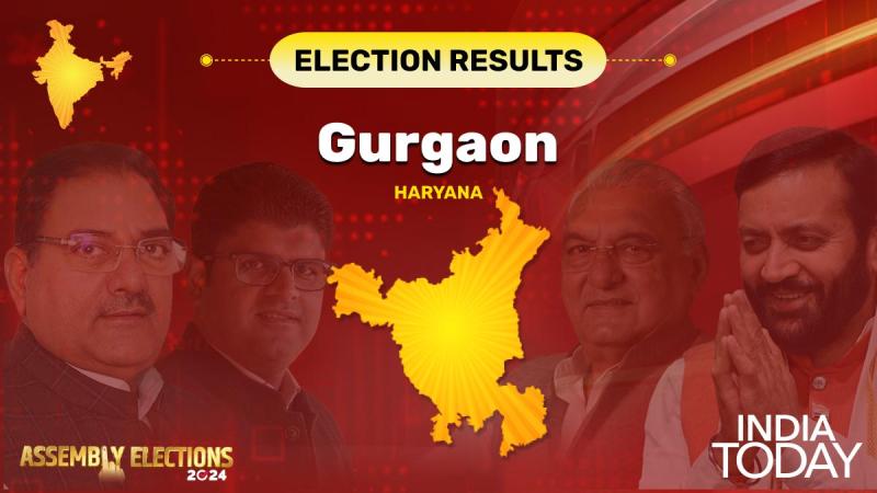 Rajiv Dogra on LinkedIn: Gurgaon, Haryana Assembly Election Results ... Rajiv Dogra on LinkedIn: Gurgaon, Haryana Assembly Election Results ...
