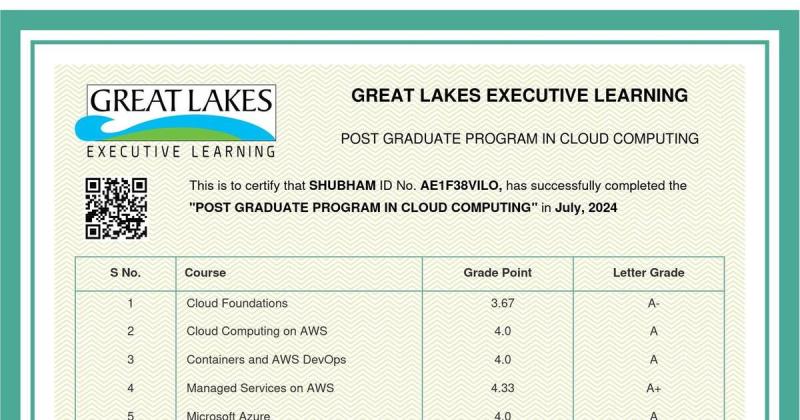 Shubham Jha on LinkedIn: SHUBHAM successfully completed PGP-CC program Shubham Jha on LinkedIn: SHUBHAM successfully completed PGP-CC program