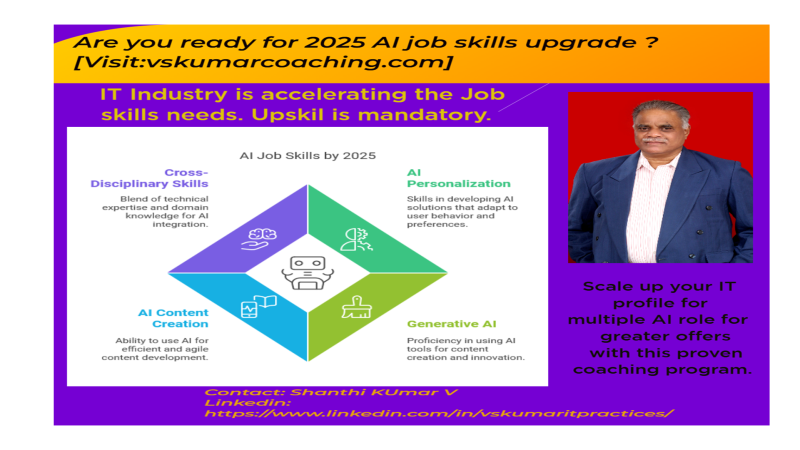 Shanthi Kumar V on LinkedIn: Building Cloud/DevOps/AI/ML/Gen AI Architects Shanthi Kumar V on LinkedIn: Building Cloud/DevOps/AI/ML/Gen AI Architects